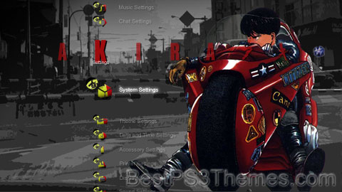 Anime/Comics/Cartoons – Best PS3 Themes
