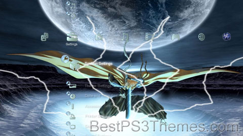 Anime/Comics/Cartoons – Best PS3 Themes
